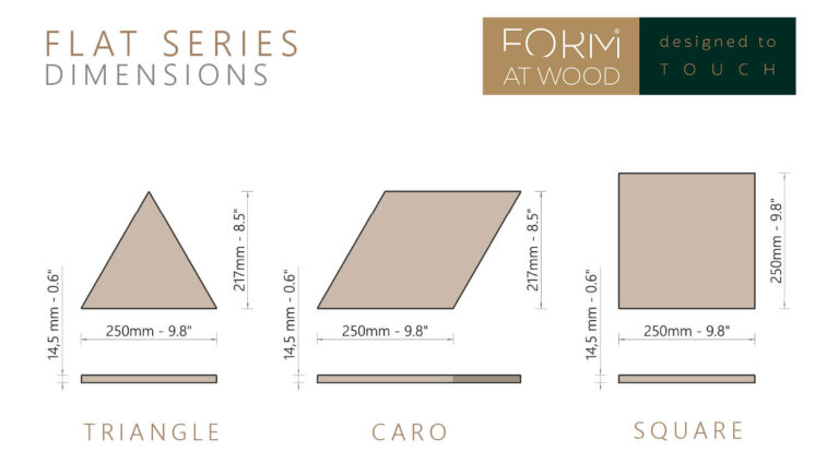 Frequently asked questions - FORM AT WOOD