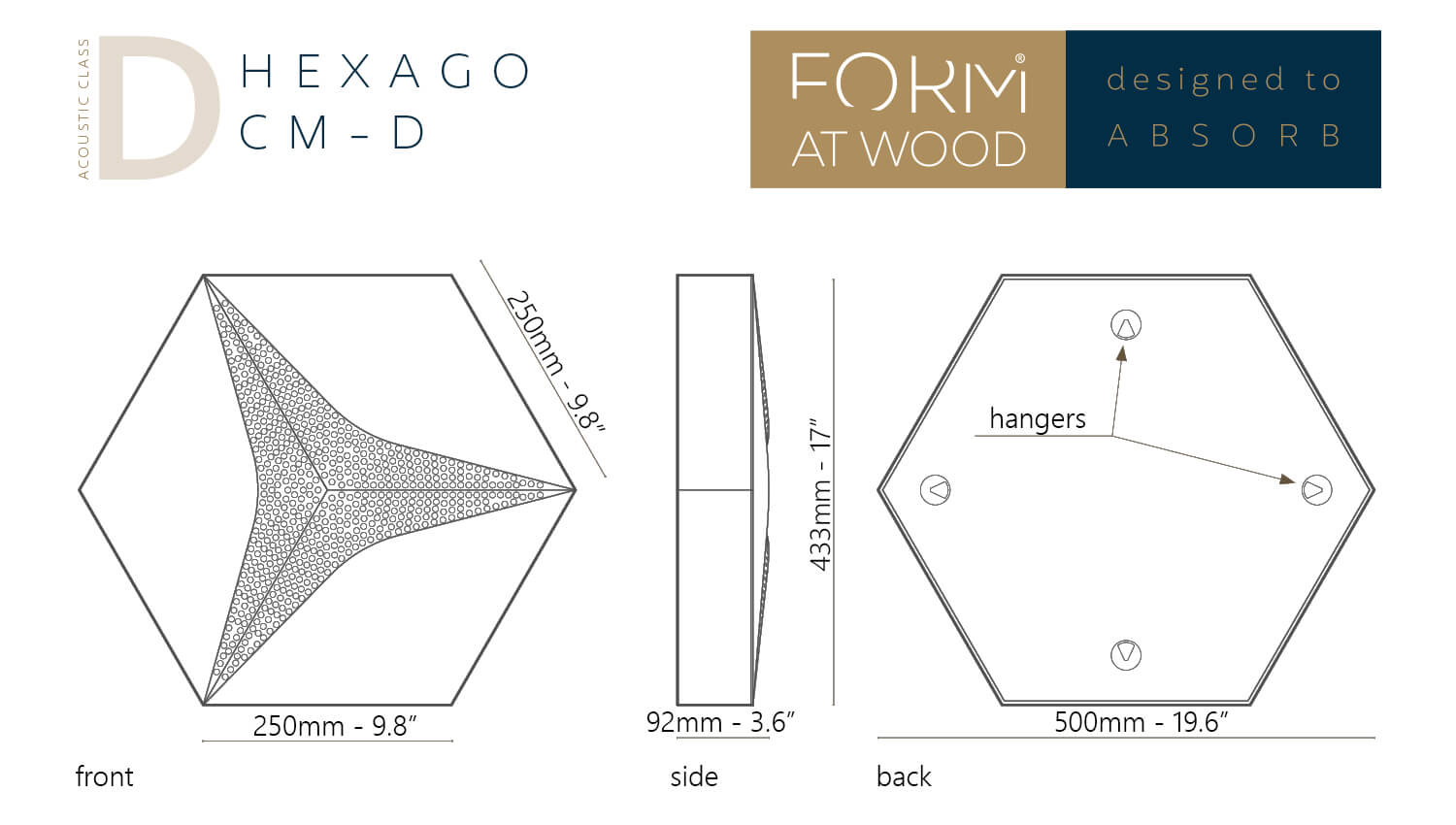 Frequently asked questions - FORM AT WOOD