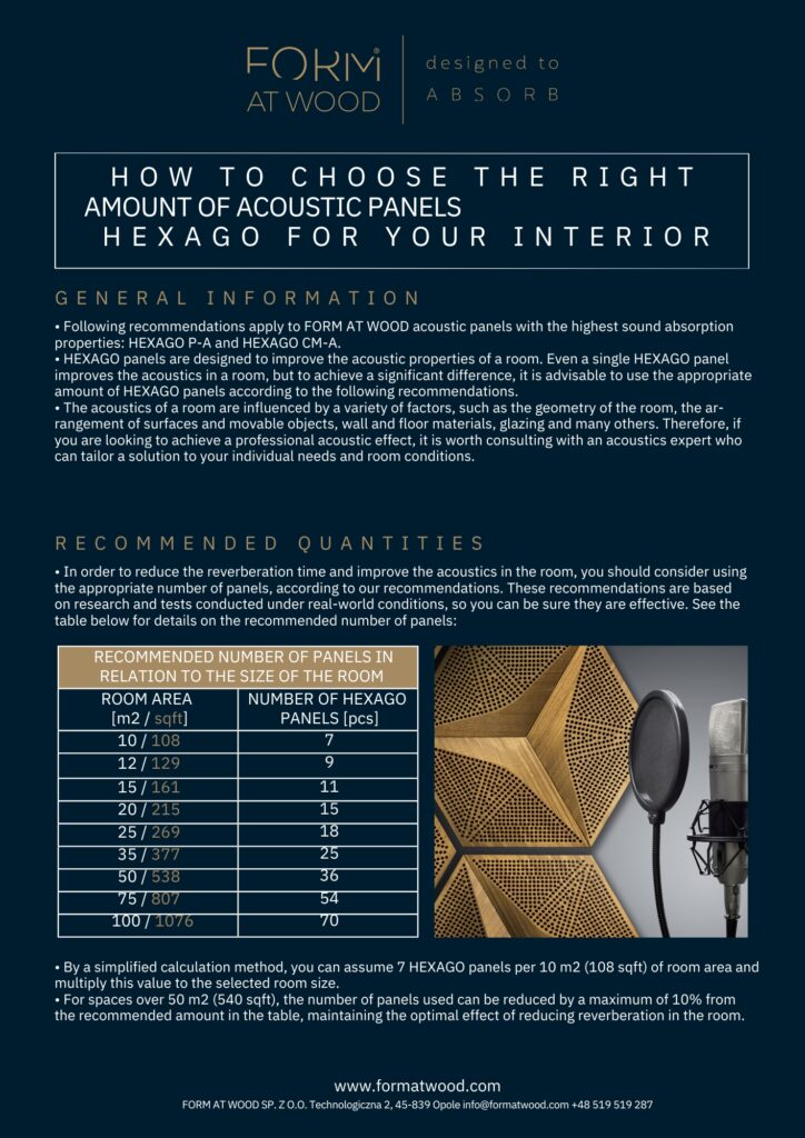 How do acoustic panels work? - FORM AT WOOD